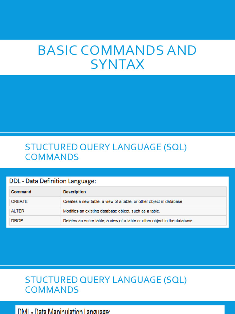 WEEK 6-Basic Commands | PDF | Teaching Methods & Materials