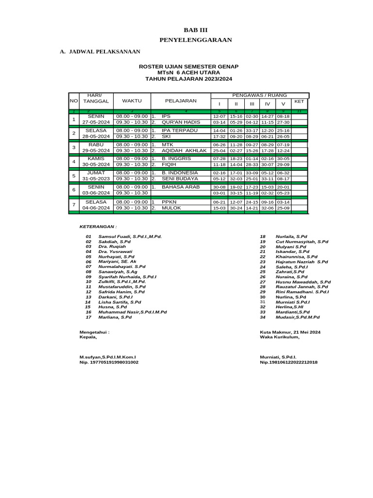 Roster Ujian 2023-2024 Genap 2024 | PDF | Semitic Words And Phrases | Abrahamic Religions