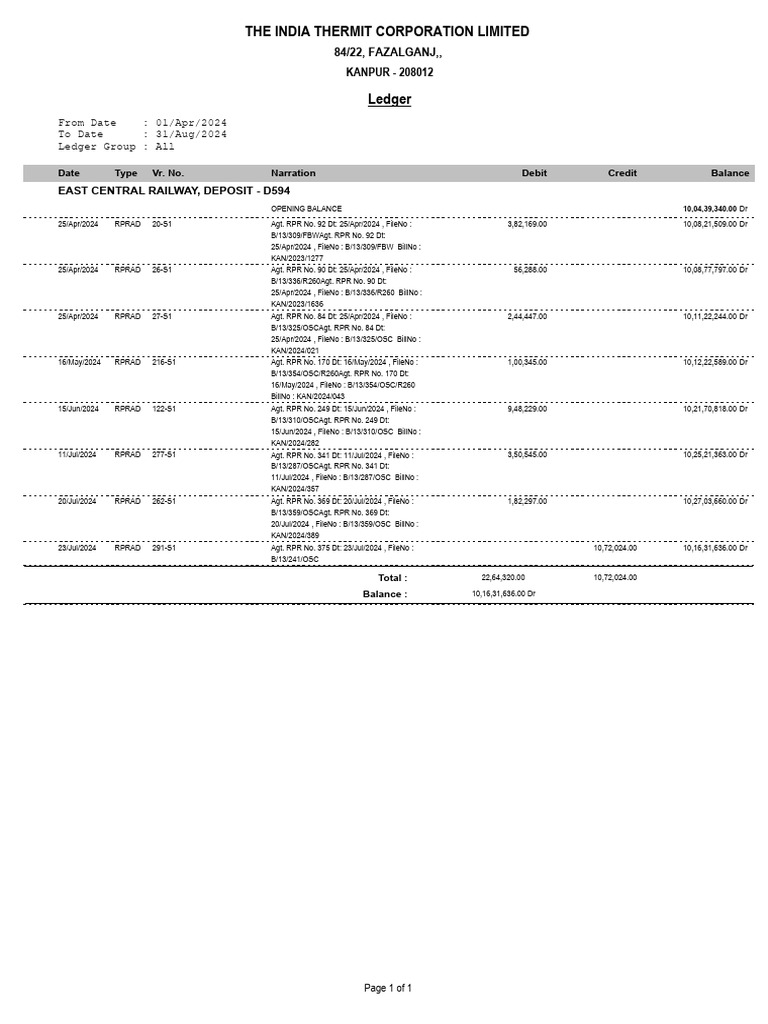ECR | PDF | Financial Services | Accounting
