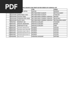 Magenta Printer Test and Purge Sheet | PDF