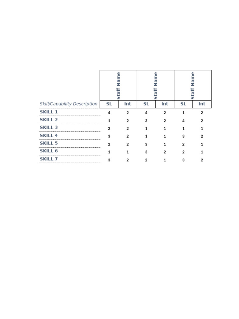 Skill Matrix Template Powered by Skills Base | PDF