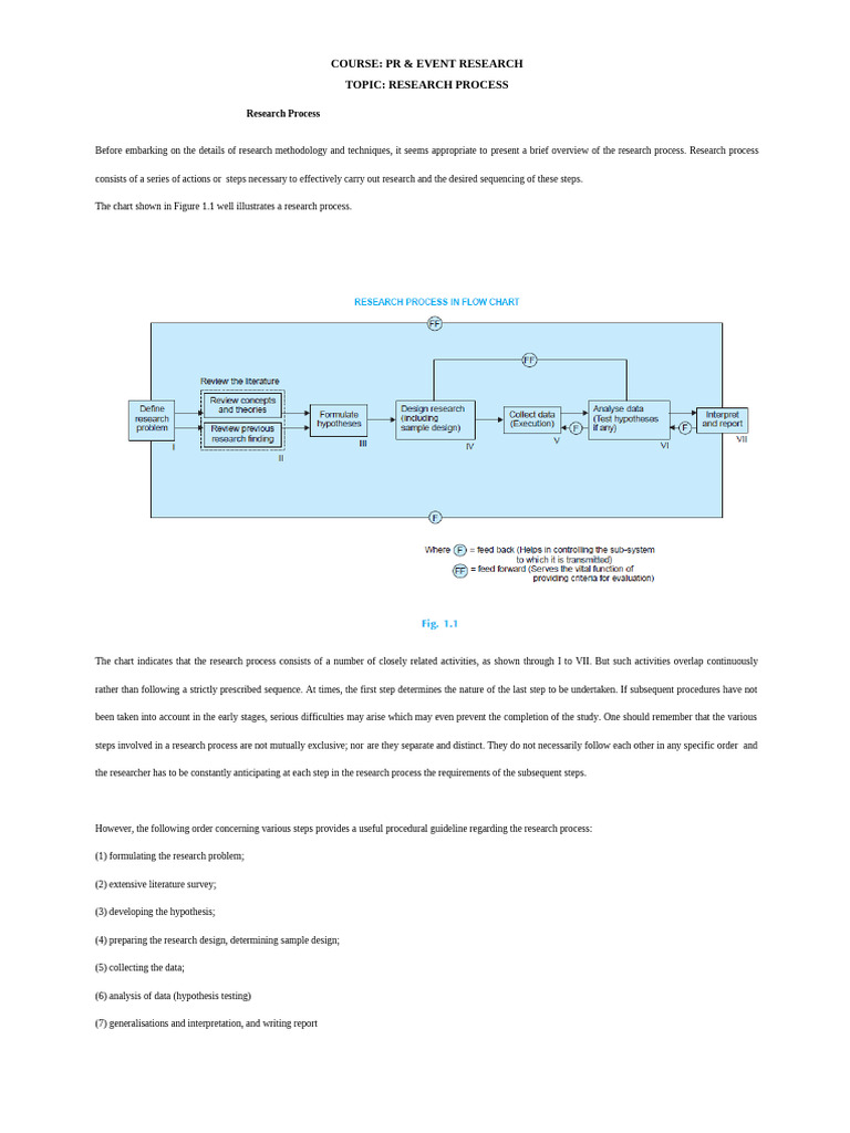 Research Process - PR RESEARCH | PDF | Sampling (Statistics) | Hypothesis