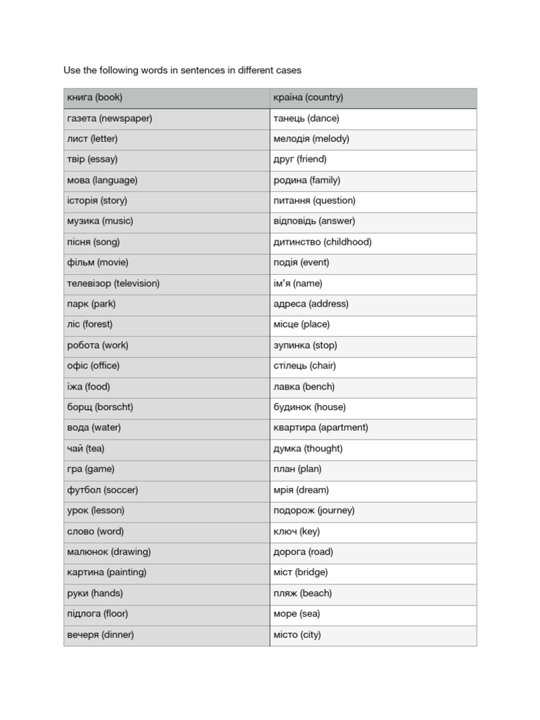 Noun Declension Exercise | PDF