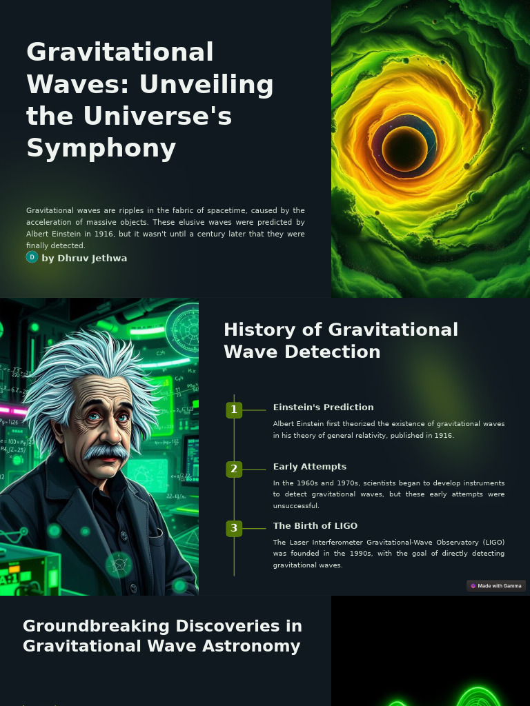 Dhruv Jethva Presents | PDF | Gravitational Wave | Ligo