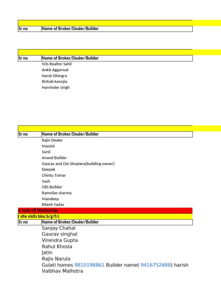 Daily Visits | PDF | Room | Domestic Life