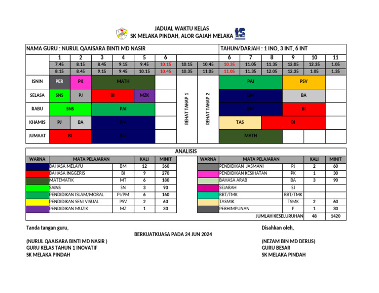 Jadual Waktu Kelas 2024 Pdf