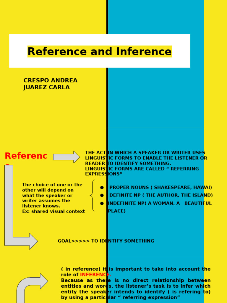 Pragmatics - Reference and Inference | PDF | Pronoun | Linguistic Morphology