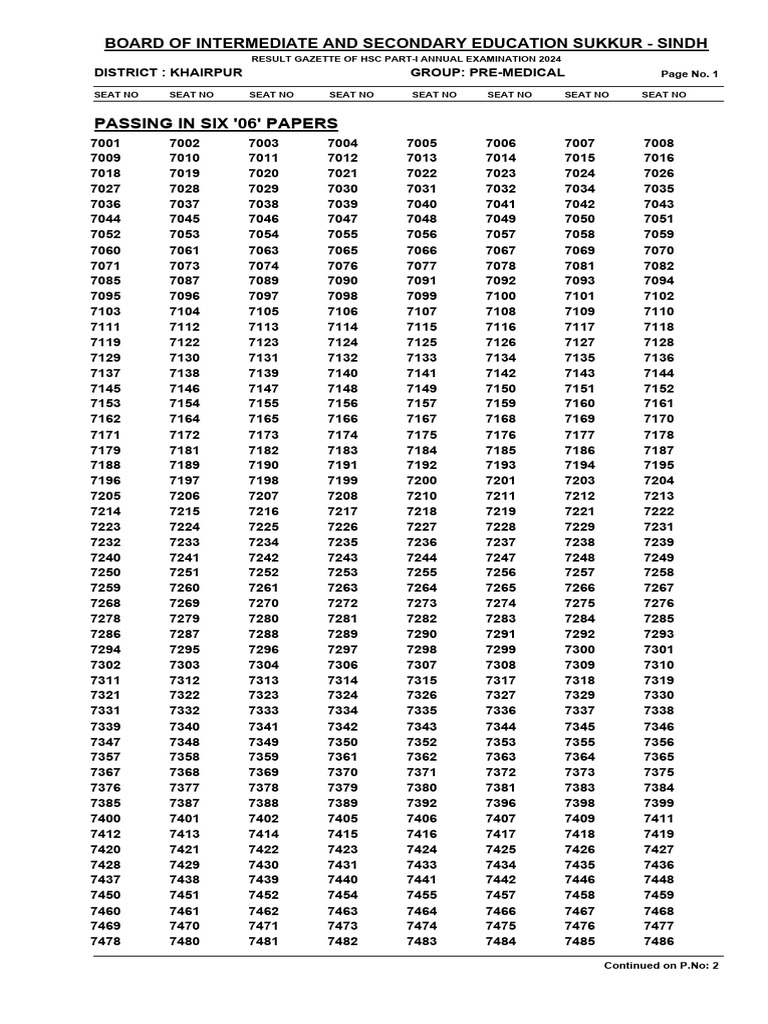 KHP PM New-Bggdl47q | PDF