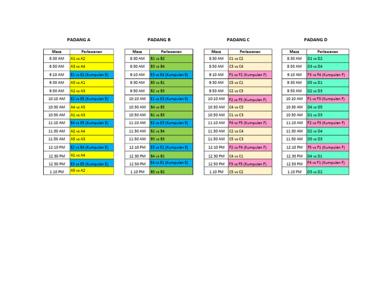 Jadual Kejohanan Sperd Cup | PDF
