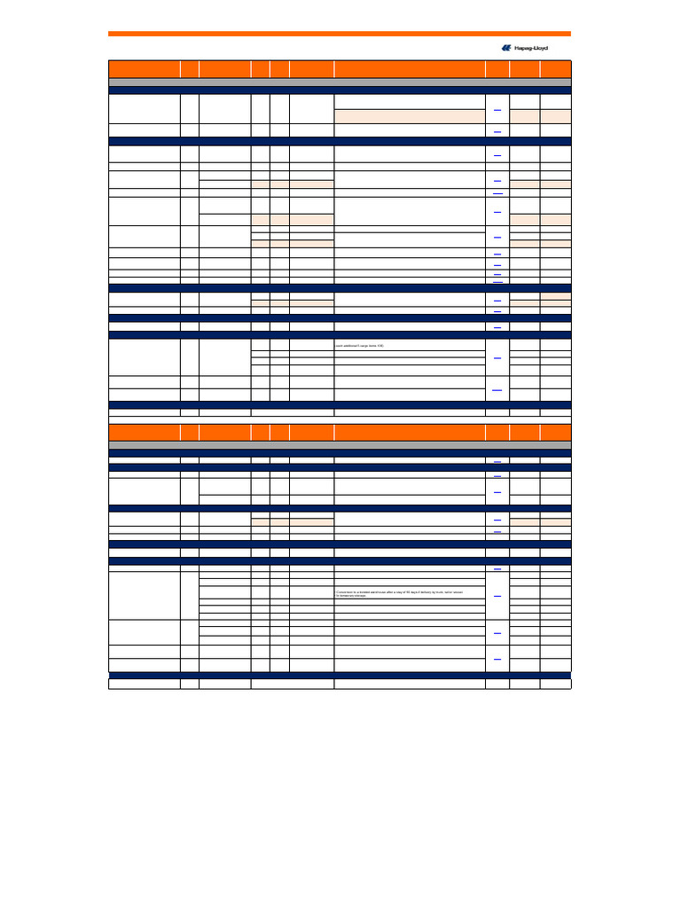 Germany Local Charges Service Fees 01.10.2024 Update | PDF | Cargo ...