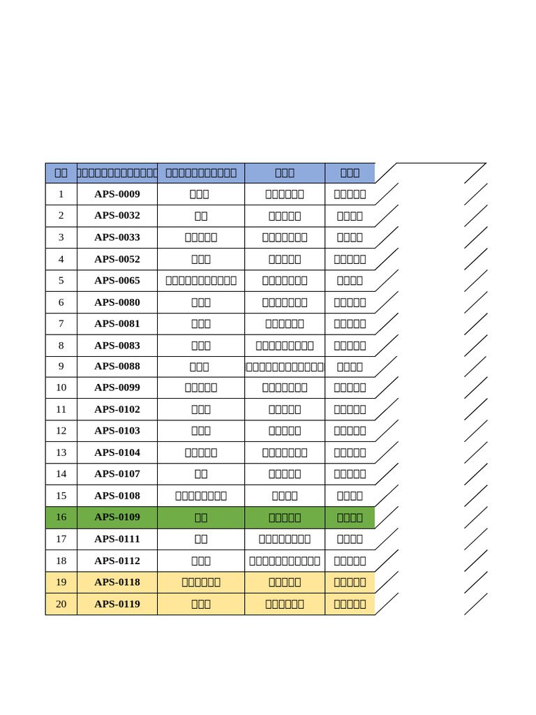 GET SMART 1 Final Score | PDF