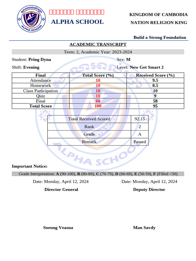 Students'Transcipt | PDF