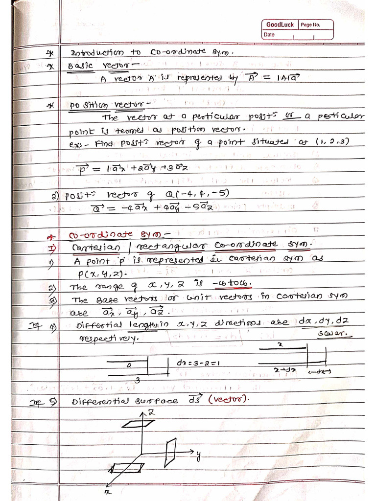 Emw Full Notes | PDF