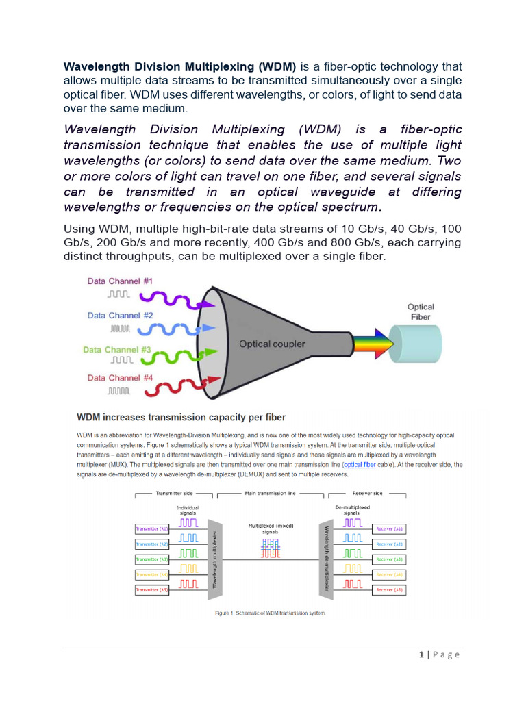 Wavelength Division Multiplexing 19-11-2024 | PDF | Wavelength Division Multiplexing | Fiber ...