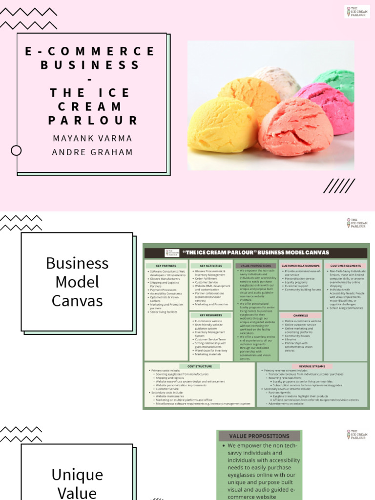 E Commerce Group Project Presentation Pdf