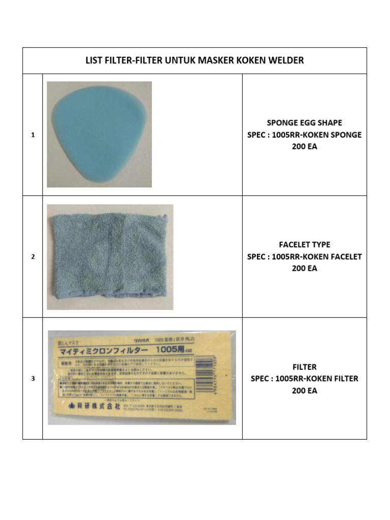(241106) List Filter Untuk Masker Koken Welder | PDF