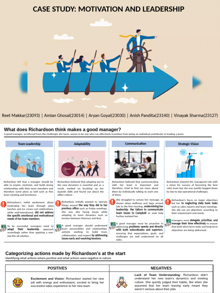 Leadership Challenges in Team Motivation | PDF | Motivation | Motivational