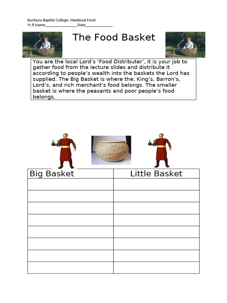 F. The Food Basket Medieval Food Rich/ Poor | PDF