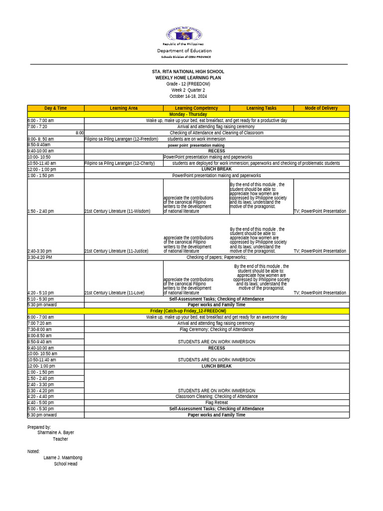 WLP- 21st 2nd Week | PDF | Behavior Modification | Learning