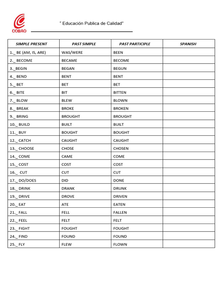 80 Most Used Irregular Verbs | PDF