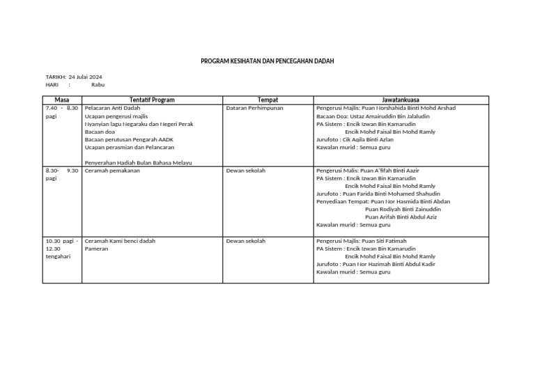 Program Kesihatan Dan Pencegahan Dadah | PDF