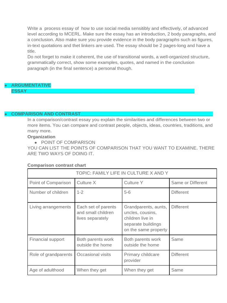 0 - Tipos de Ensayo para Compo Ii | PDF | Personal Computers | Desktop Computer