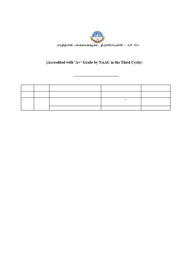 BSC CS Subject Codes 2022 2023 Revised | PDF | Science & Mathematics ...