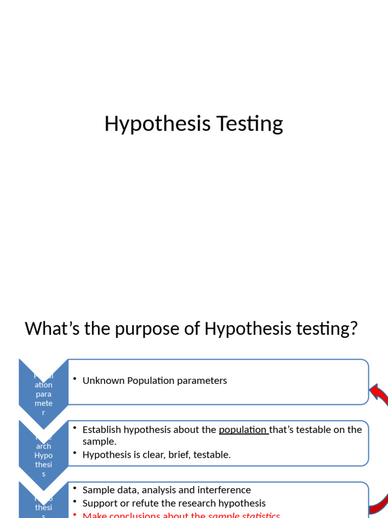 Hypothesis Testing Guide | PDF | Statistical Significance | P Value