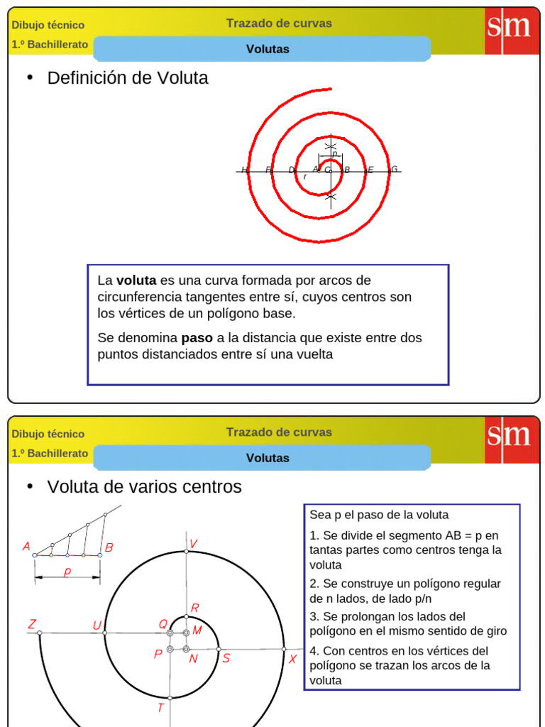 3curvas Tecnicas Volutas | PDF