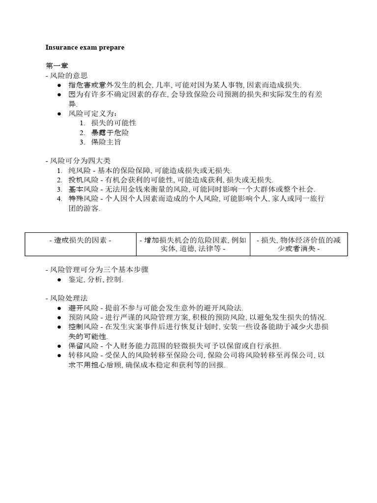 Insurance Exam Prepare | PDF