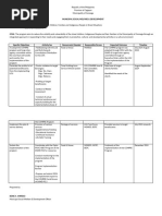 Platco PR1 User Manual and Setup Guide | PDF | Mobile App | Google Play