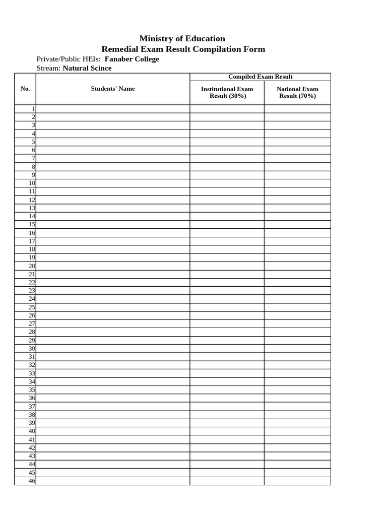 Remedial Exam Mark List Soft | PDF