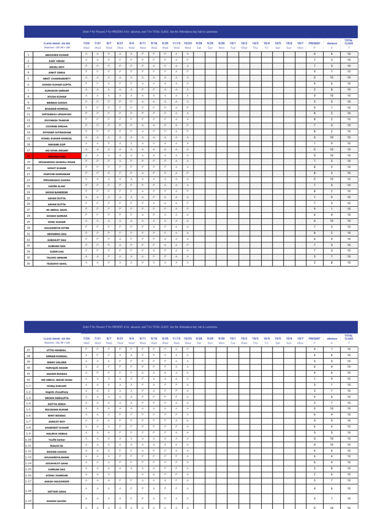 Attendance EE391+ EE392 - EE391 | PDF