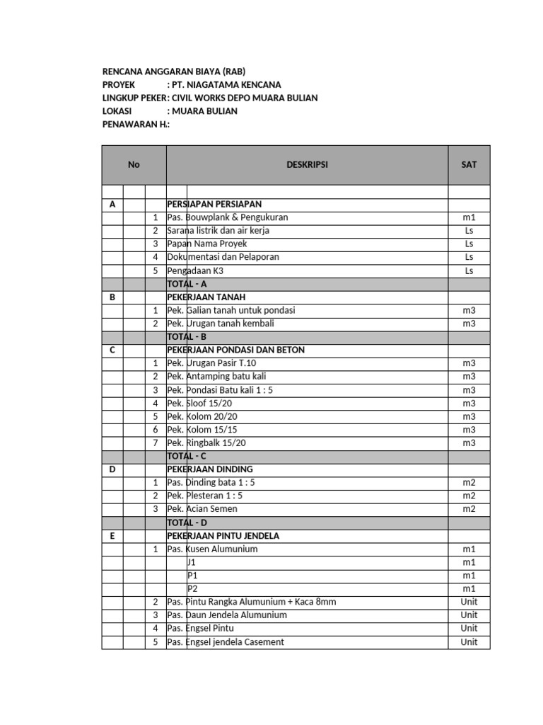 RAB Costing Sekolah | PDF | Building Materials | Mechanical Engineering