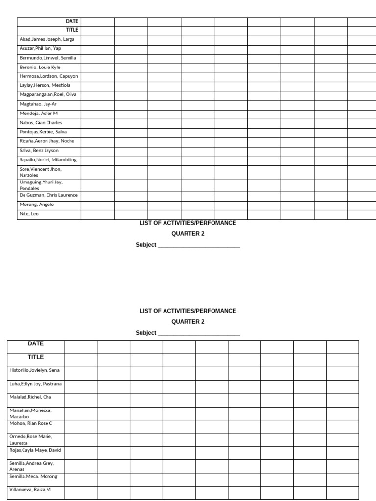 Quarter 2 Activity List | PDF