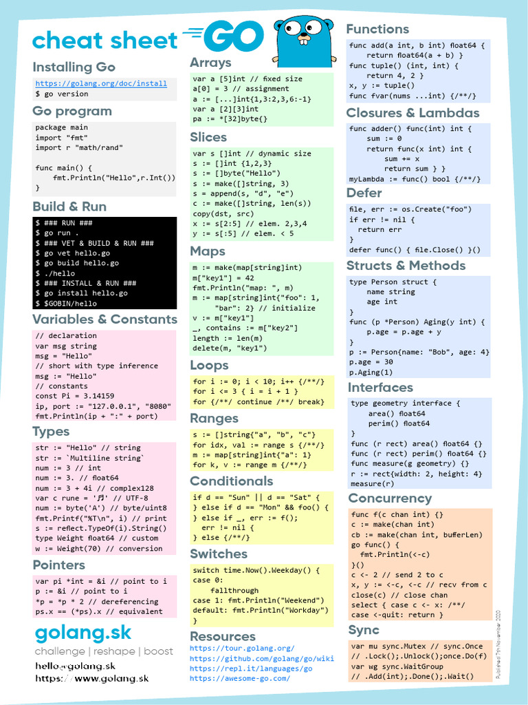 Go Cheat Sheet | PDF | Anonymous Function | Object Oriented Programming Go Cheat Sheet | PDF | Anonymous Function | Object Oriented Programming