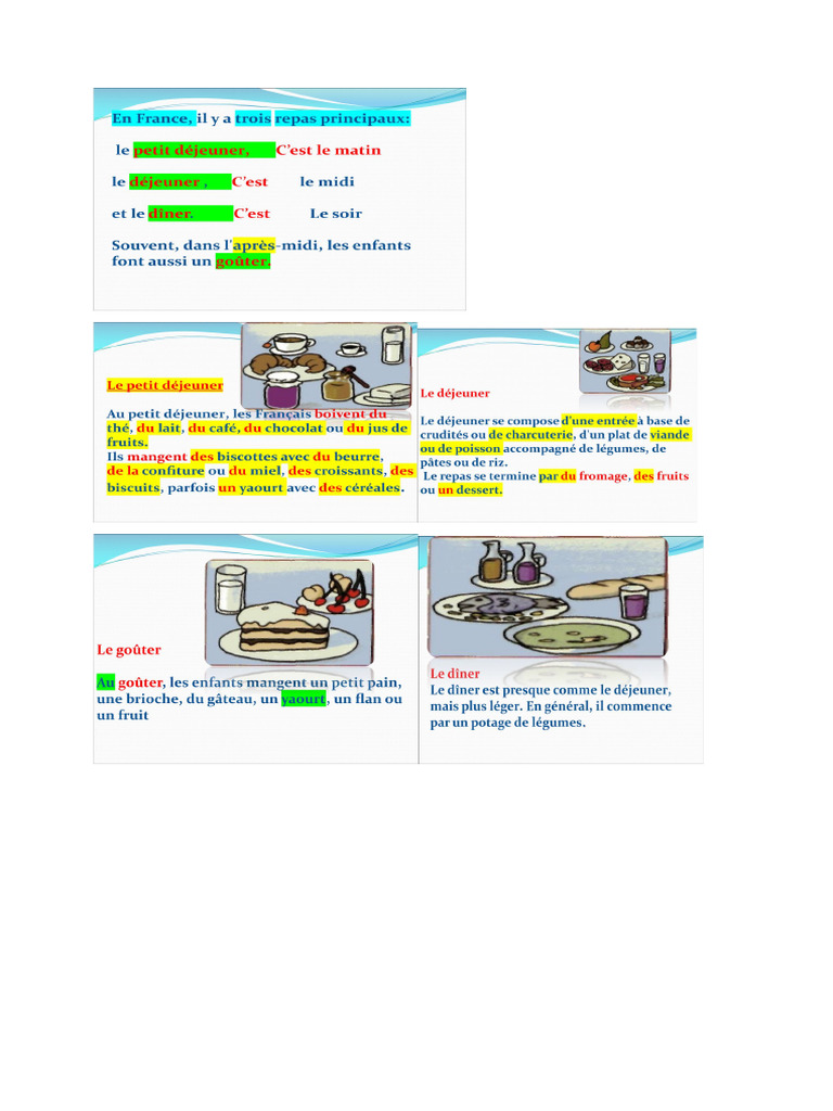 Les Repas en France | PDF