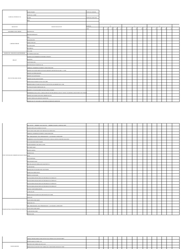 Clinical Pathway SC | PDF