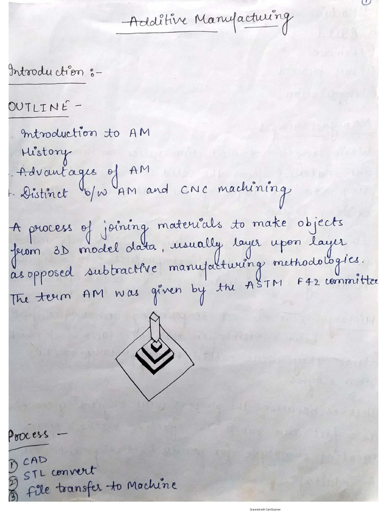 Additive Manufacturing Notes | PDF