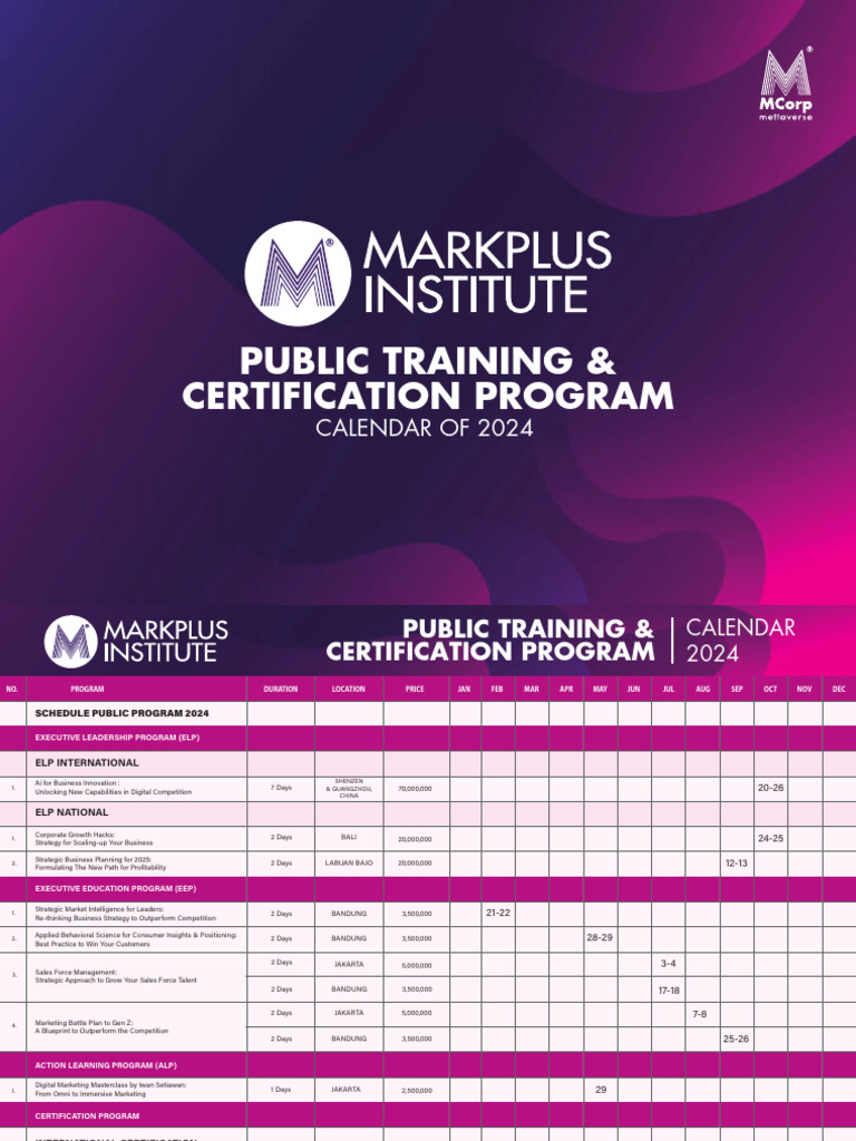 Public Training Schedule 2024 | PDF