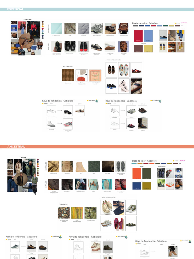 Inspiration Board FW25 JBE | PDF