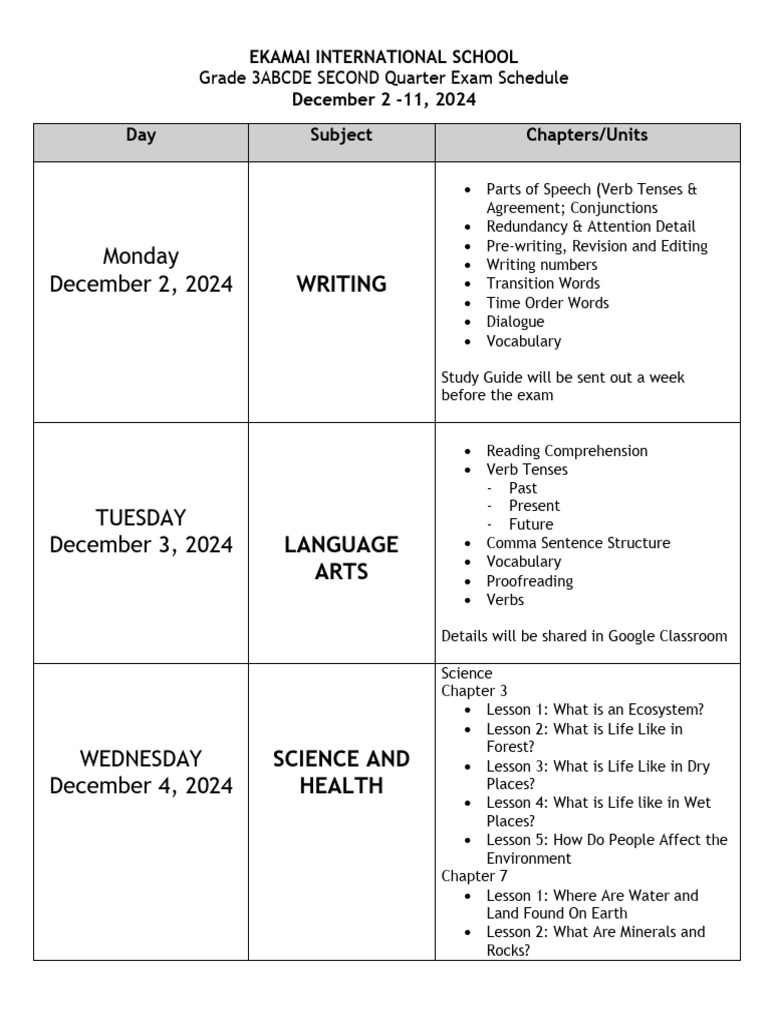 Second Quarter Exam Schedule With Topics SY 2024-2025 | PDF | Verb ...