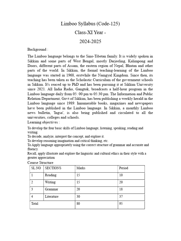 Limboo SrSec 2024-25 | PDF | Human Communication