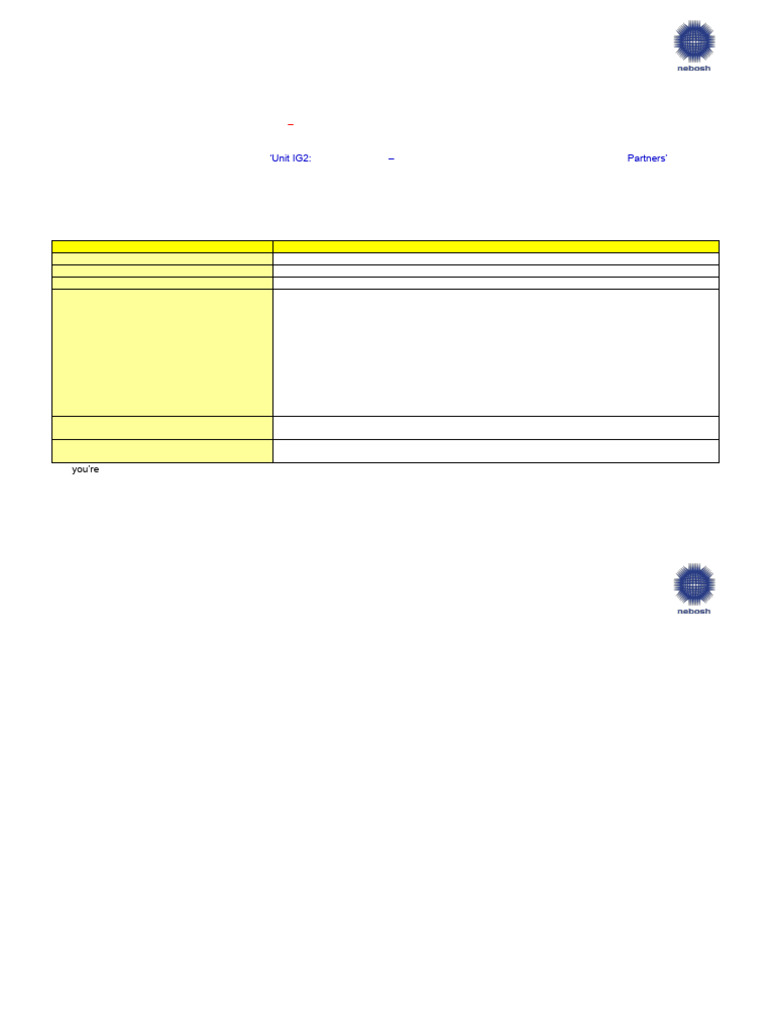 Nebosh Igc Risk Assesment Report | PDF | Occupational Safety And Health ...