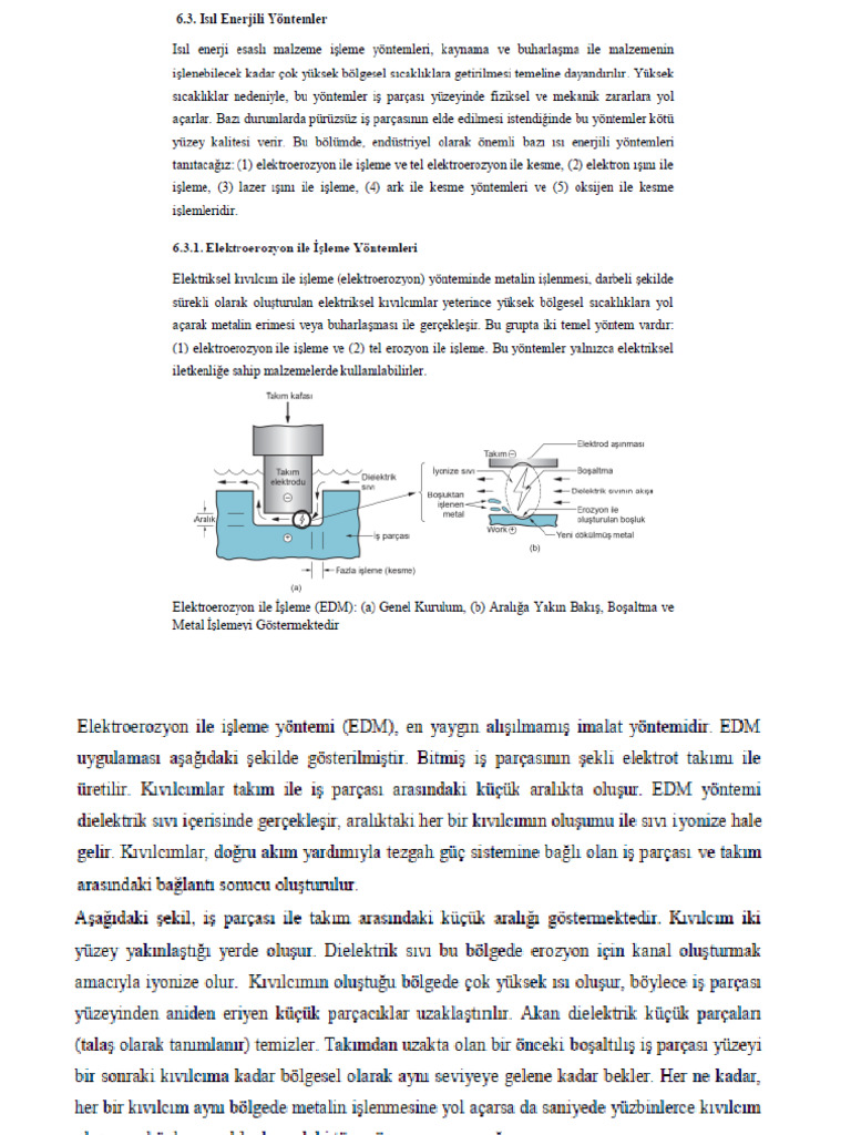 13) Alışılmamış İmalat Yöntemleri-2 | PDF