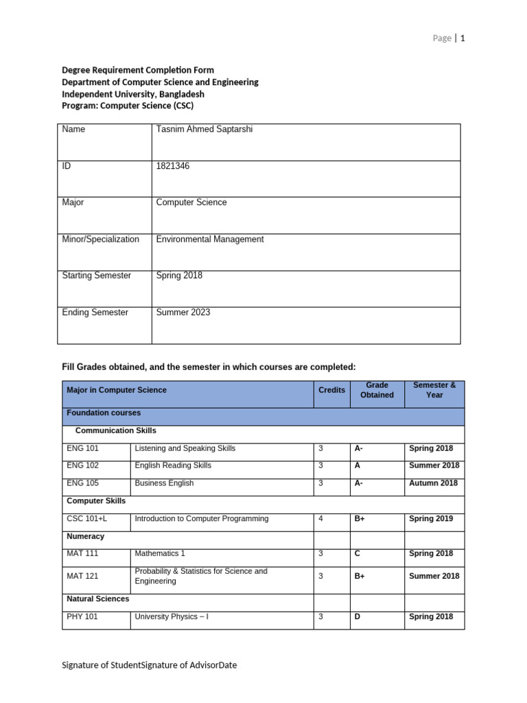 Degree Requirement Completion Form_CSC (4) | PDF | Numerical Analysis | Computer Science