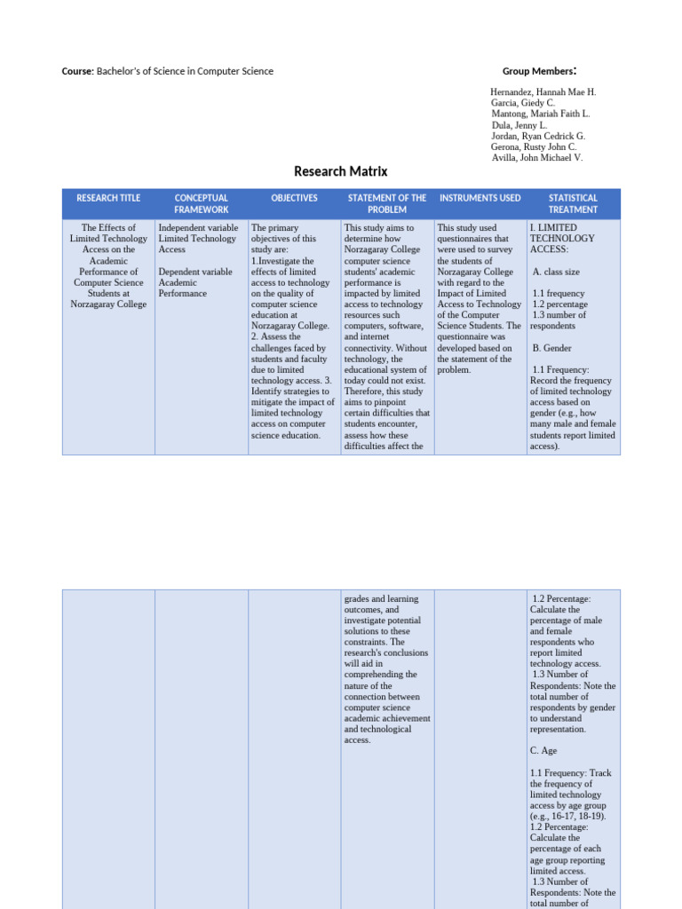 Research Matrix Template - ICT | PDF | Computer Science | Science