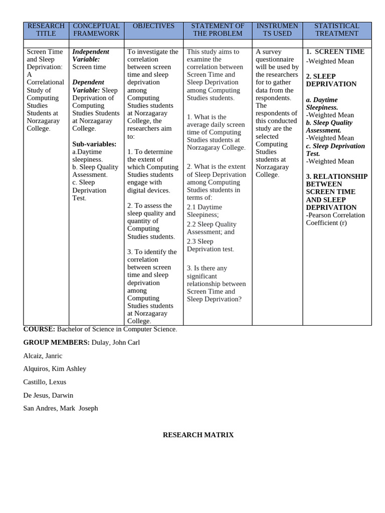 RESEARCH-TITLE - Screen Time and Sleep Deprivation | PDF | Sleep ...