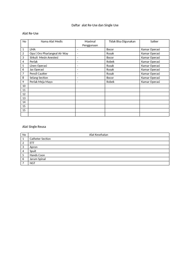 Daftar Alat Re Use N Reuse | PDF
