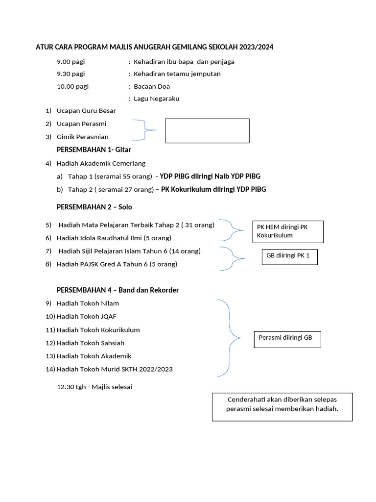 Atur Cara Program Mag 2023-2024 | PDF